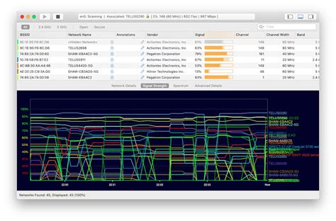 How To Scan Wi Fi Channels For Better Network Performance On Mac IPhone