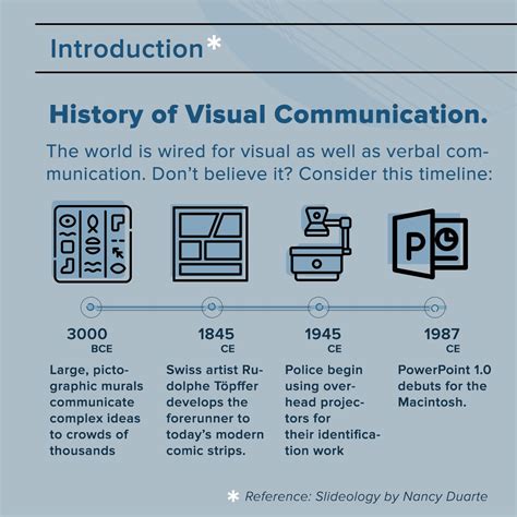 Mohannad Hassan Posted On Linkedin