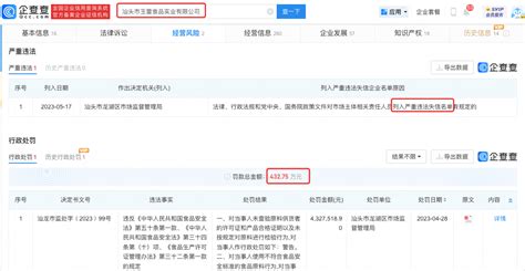 315曝光橄榄菜公司玉蕾食品被列入严重违法失信名单汕头市原材料显示