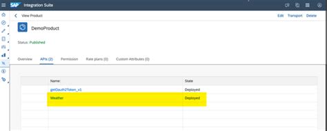 Building An Oauth2 Token Generator Api With Sap Btp Apim