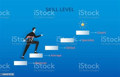 기술 수준 계단을 맨 위로 오르는 사업가 기술 수준 성장 능력 및 지식 향상 시작에 대한 스톡 벡터 아트 및 기타 이미지