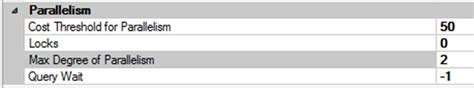 Optimizing Sql Server Through The Parallelism Feature Archerpoint