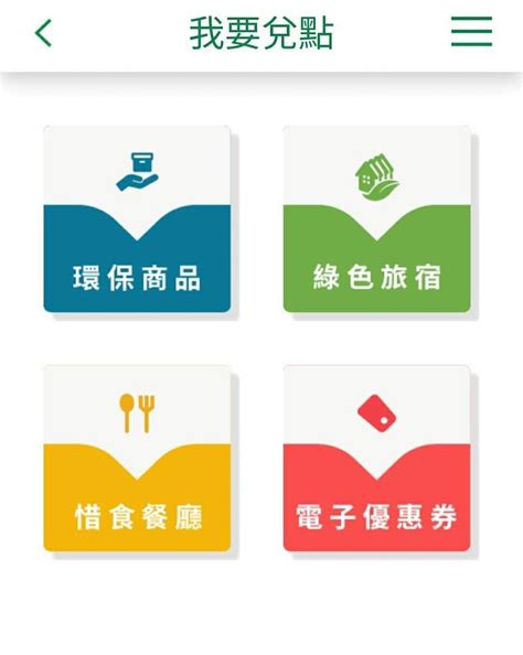 臺灣環保集點app集點換商品吃飯消費還能旅遊 Zero Waste Travel Diary