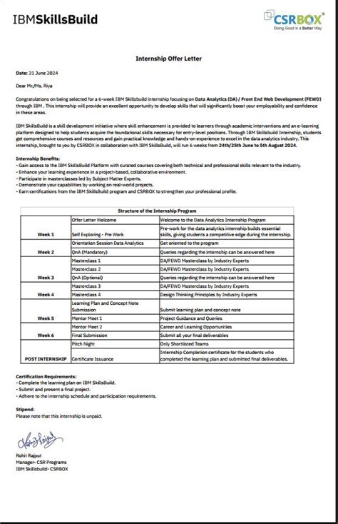riya goyal on linkedin ibm skillsbuild frontendwebdevelopment internship webdevelopment…