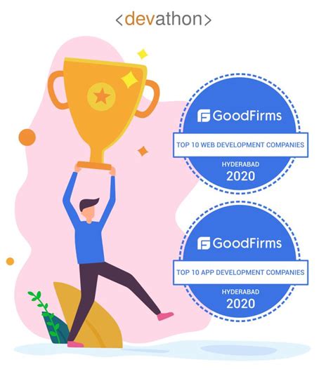 Devathon On Linkedin Devathon Business Technology Appdevelopment Goodfirms Webdevelopment