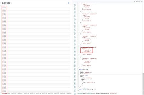 🐛[bug]y轴 string类型数据会错乱 · issue 1793 · ant design ant design charts