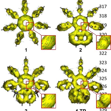 Acid Plots The Dft Optimized Geometries Download Scientific Diagram