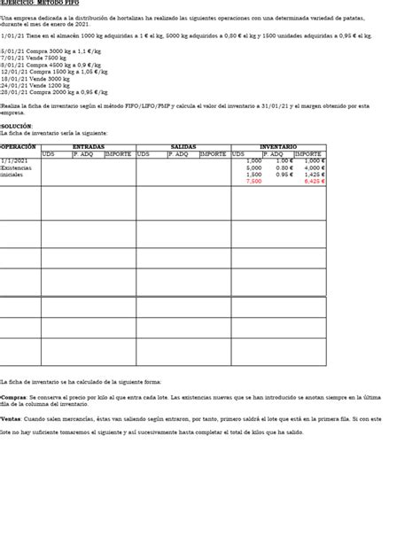 Ejercicio Fifo Lifo Pmp Pdf