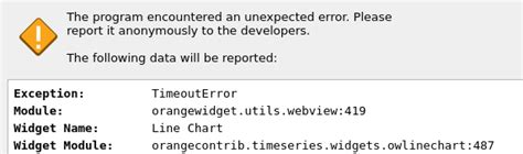 Line Chart Unusable · Issue 215 · Biolaborange3 Timeseries · Github