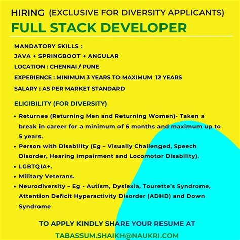 Tabassum Shaikh On Linkedin Hiring Investmentbanking Java