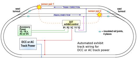 Model Railroad Electronics Circuits