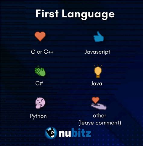 Python On Linkedin First Programing Language 139 Comments