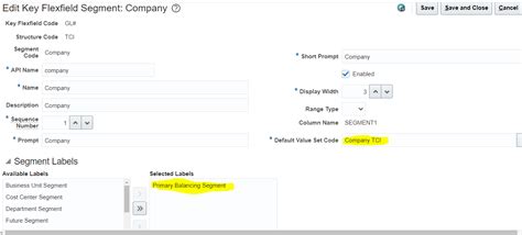 COA Structure And COA Structure Instance Concept My Techno Journal