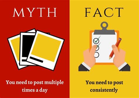 Ms Priti Sadaphule On Linkedin Consistency Is Attractive