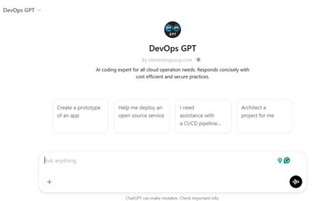 15 Best Gpts For Coding To Speed Up Development And Debugging