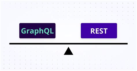 oleksandr mosiichuk on linkedin ⚡ graphql vs rest ⚡ here are some points highlighting why