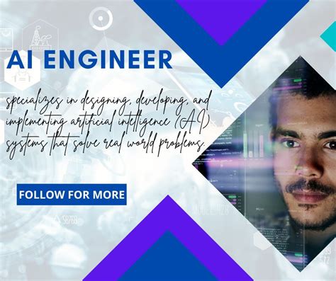 Ai Artificialintelligence Datascience Softwaredevelopment Coding Programming Aiengineer