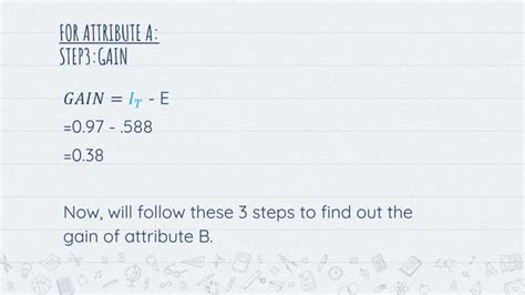 Decision Tree Data Mining Pptx Technology And Computing