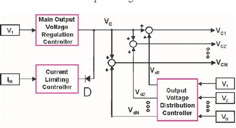 Figure 2 From Uniform Voltage Distribution Control For Paralleled Input Series Output Connected