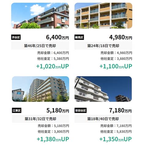 所有権移転登記とは？手続きの概要、必要書類、申請書の書き方などを解説 そこに住むならbyスムナラ