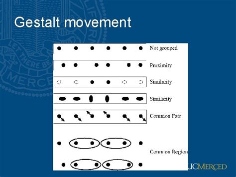 Eecs 274 Computer Vision Segmentation By Clustering Segmentation