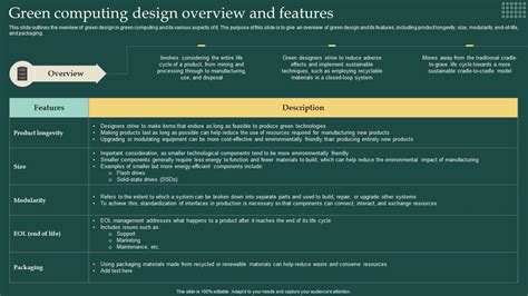 Green Computing Design Overview And Features Carbon Free Computing Ppt