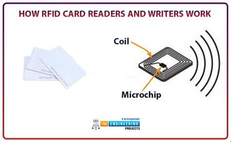 smart attendance system using rfid with raspberry pi 4 the