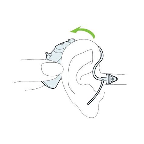 User Guides For Phonak Hearing Aids Download And Support How To Draw