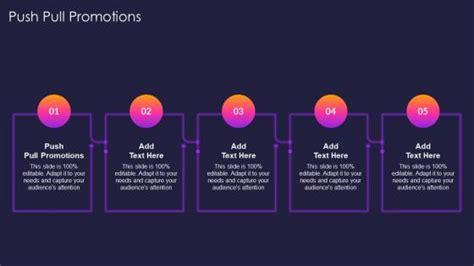 Push And Pull Marketing Slide Team