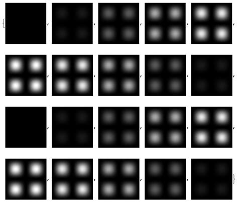 Probability How Do I Plot The Surface Of A 4d Plot Computational