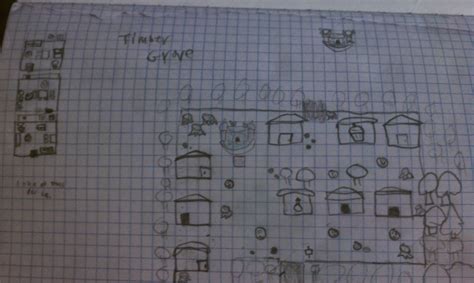making an rpg town scene from gimp to unity