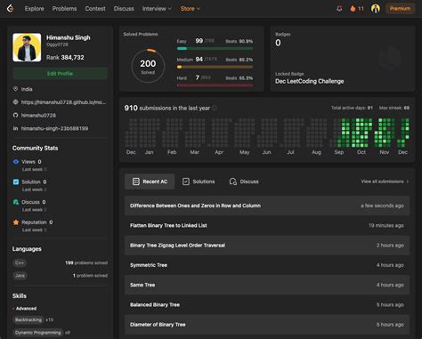 Himanshu Singh On Linkedin Leetcode Codingjourney Gratitude Continuouslearning Dsa