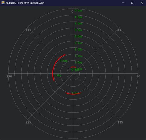 Issue With Hc Sr04 Rangefinder Page 4 Ardurover Ardupilot Discourse Issue With Hc Sr04 Rangefinder Page 4 Ardurover Ardupilot Discourse