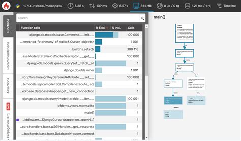 Python Memory Profiling With Blackfire Blackfire Io Le Blog Fire Up