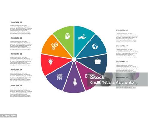 그래프의 원 요소 9 단계 옵션 부품 또는 프로세스와 다이어그램 인포그래픽 프레젠테이션을 위한 템플릿입니다 0명에 대한 스톡 벡터 아트 및 기타 이미지 Istock
