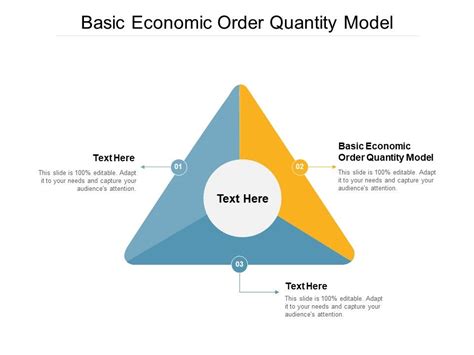 Basic Economic Order Quantity Model Ppt Powerpoint Presentation Styles