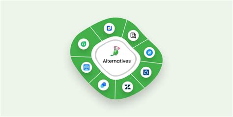 top 9 tawk to alternatives for enhanced customer support in 2024 a