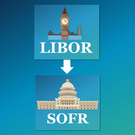 Libor To Sofr Pros And Cons The Lead Left