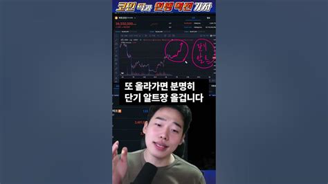 이러면 알트코인 불장 옵니다 Youtube