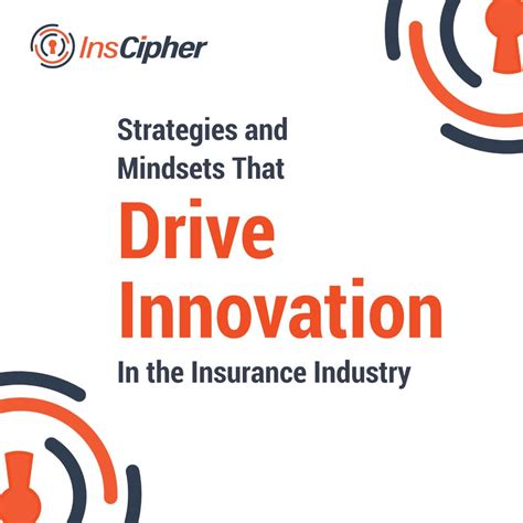 Insurance Insurtech Insuranceindustry Insurtechsolutions Inscipher Inscipher