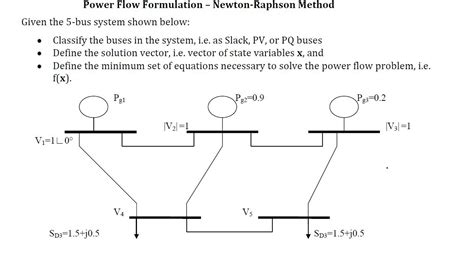 solved classify the buses in the system i e as slack pv