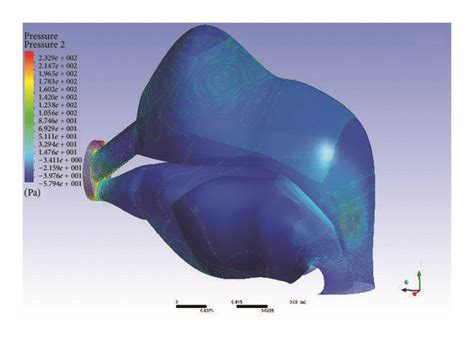 Ansys Stress And Flow Simulation Results These Were Obtained From The Download Scientific