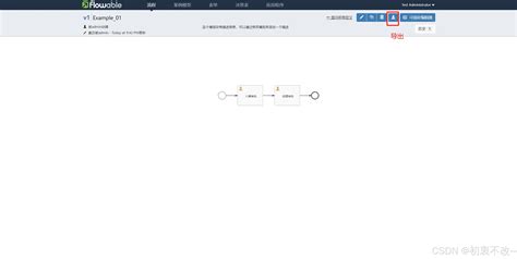 Springboot3 Flowable7 工作流引擎使用笔记 Csdn博客