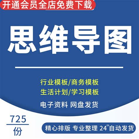 组织结构逻辑思维工作流程图办公生活常用设计模板思维导图xmind行业模板经典模板商务模板生活计划模板ppt 虎窝淘