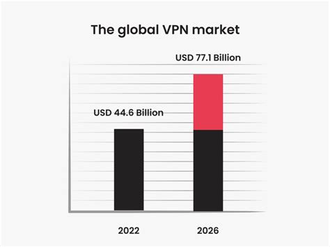 What Is A VPN And What Does It Do Exactly VPN
