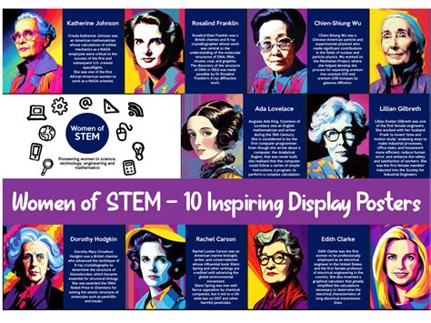10 Stem Display Posters Women In Stem Teaching Resources