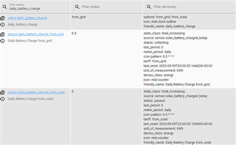 Increase Sensor Value Based On Other Sensors Frontend Home