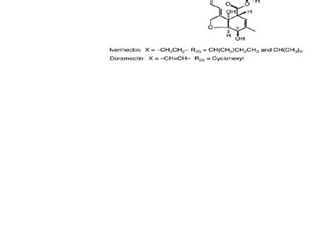 伊维菌素、多拉菌素、乙酰氨基阿维菌素汇总 Word文档在线阅读与下载 免费文档