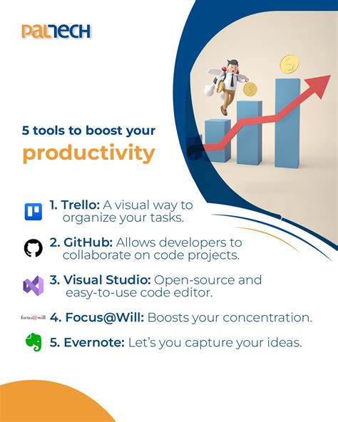 Laxmi Priya Tallapally On Linkedin Paltech Productivemonday