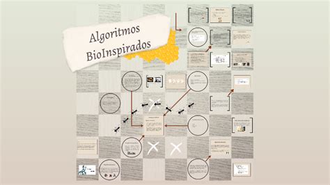 Algoritmos Bioinspirados By Joan Mina On Prezi Algoritmos Bioinspirados By Joan Mina On Prezi